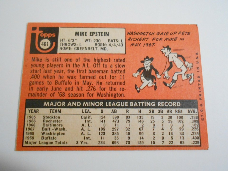 MIKE EPSTEIN 1969 Topps #461 Washington SENATORS | eBay