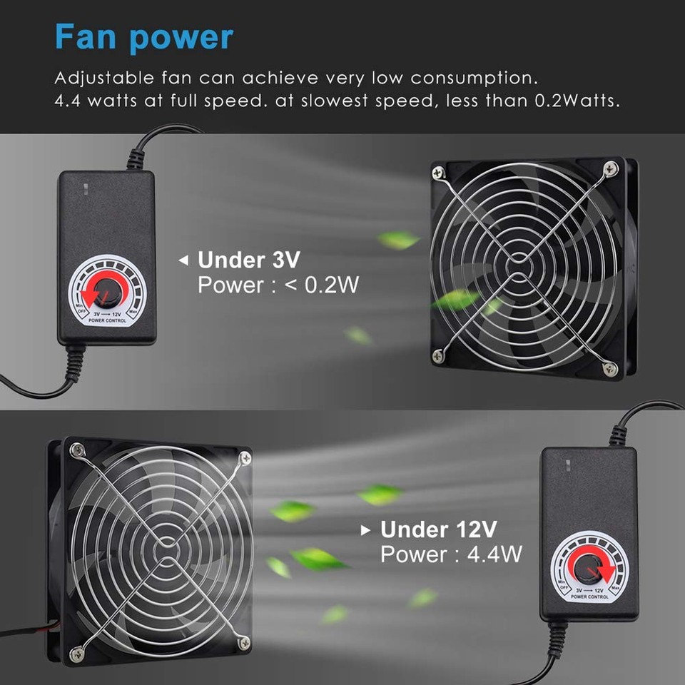 Wathai 120Mm X 25Mm Ac Powered Computer Fan With Ac Plug 110V 120V 220 ...