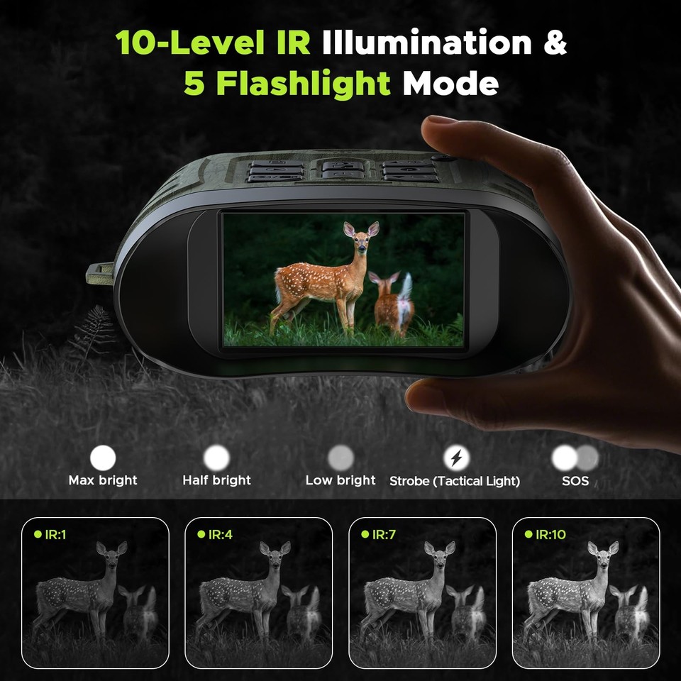 Night Vision Goggles for Adults, 112 MP 4K Night Vision Binoculars 12X ...