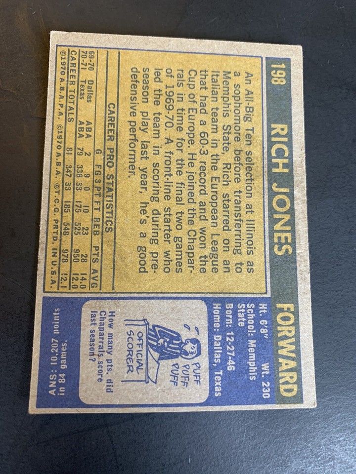 1971-72 Topps Basketball #198 Rich Jones EX/EX+ ABA Texas Chaparrals Memphis St | eBay