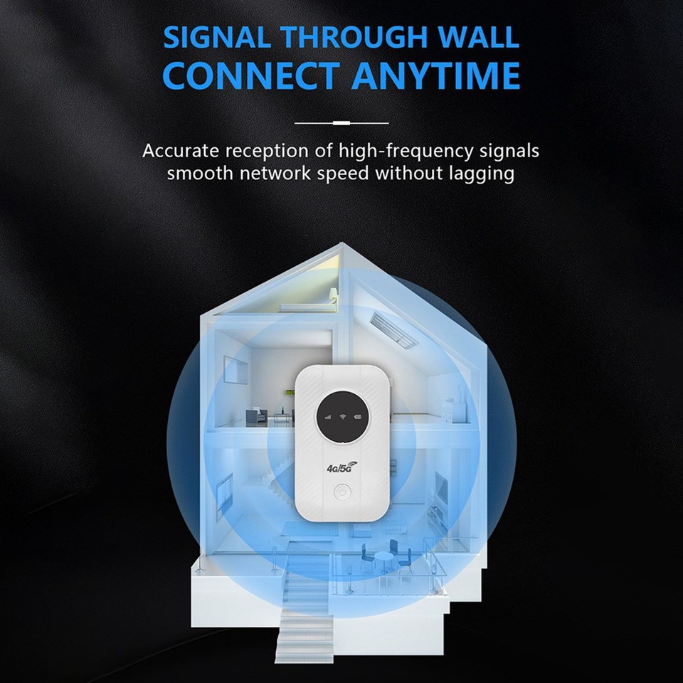 2X LTE 4G 5G Modem Router, 300Mbps Hotspot to 10 Devices, SIM Card Slot ...