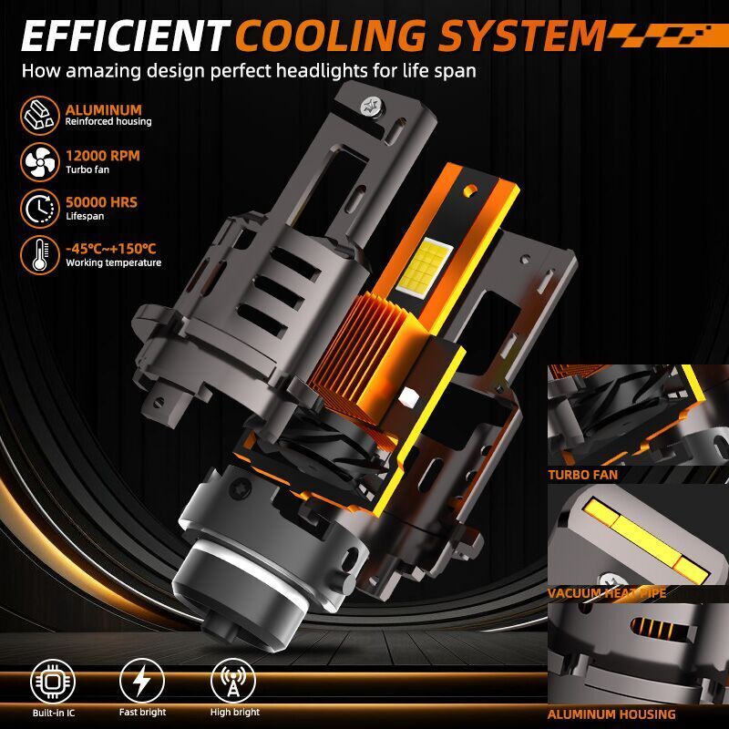 2X D2S D2R LED Headlight Bulb Replace HID Xenon Super White Conversion ...