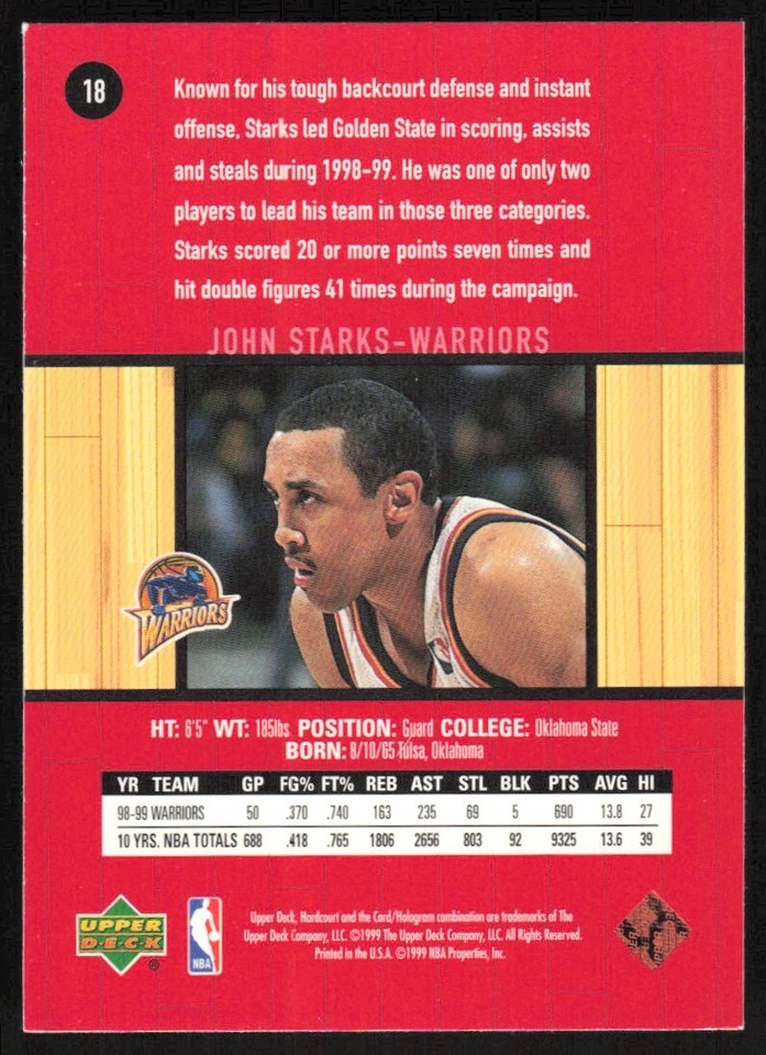 1999-00 Upper Deck Hardcourt John Starks #18 Golden State Warriors | eBay