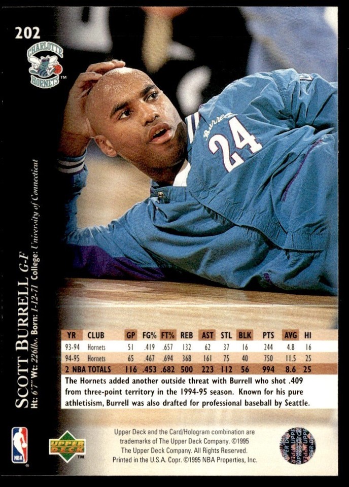 1995-96 Upper Deck Scott Burrell Charlotte Hornets #202 | eBay