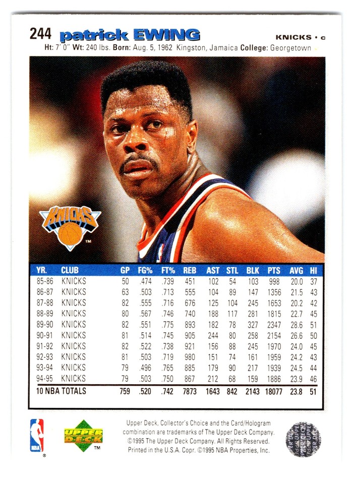 1995 Collector's Choice #244 Patrick Ewing New York Knicks | eBay