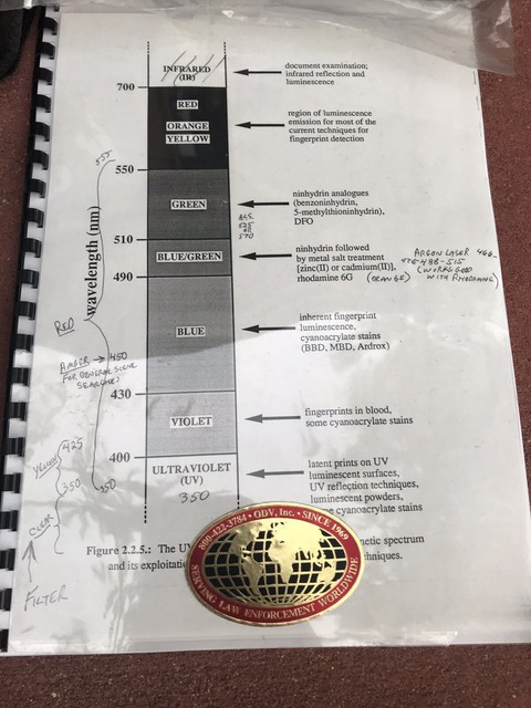 Rofin Polilight PL500 Forensic Light Source A8s2 for sale online | eBay