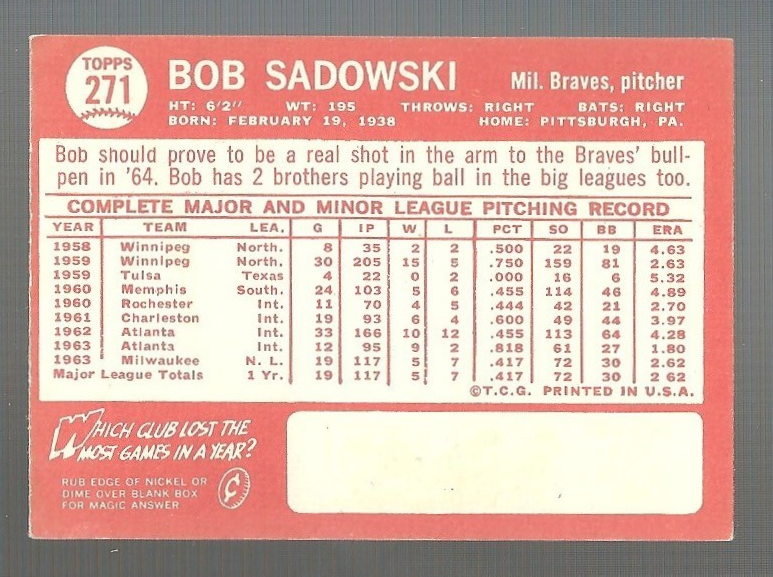 1964 Topps - #271 Bob Sadowski | eBay