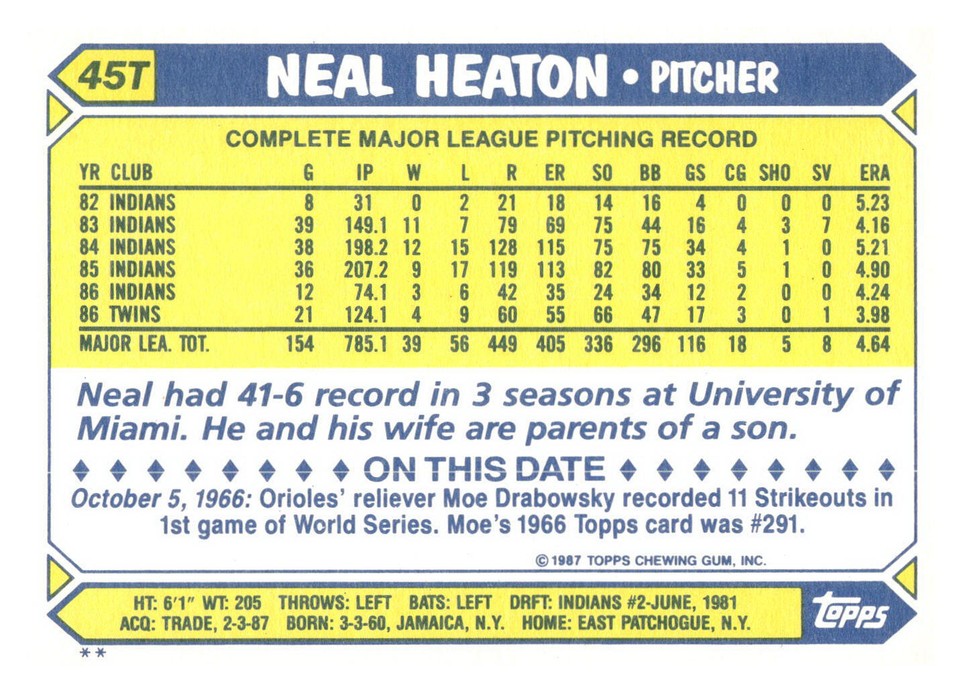 1987 Topps Traded 45T Neal Heaton Montreal Expos | eBay