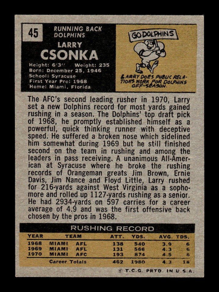 1971 Topps Football #45 Larry Csonka HOF Miami Dolphins | eBay