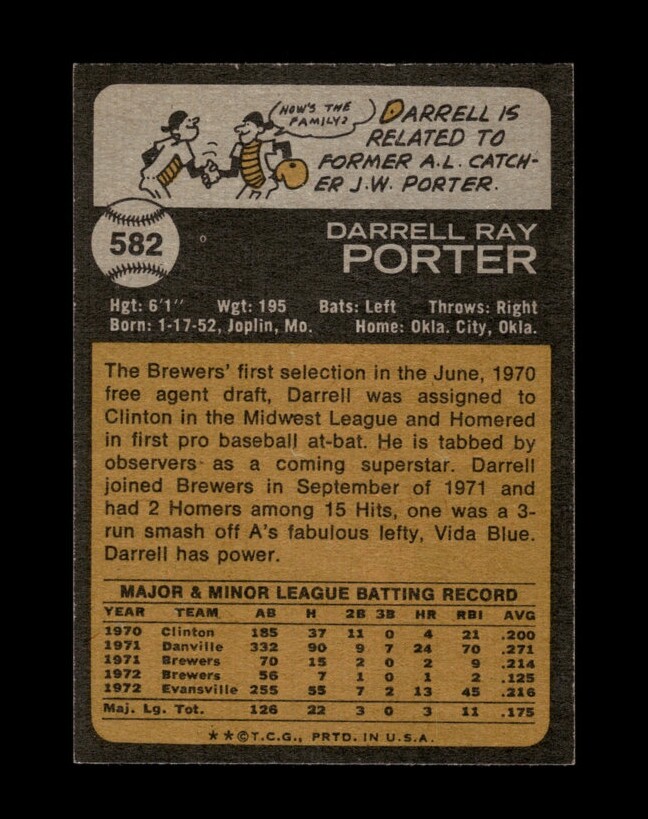 1973 Topps Set-Break #582 Darrell Porter NM-MT OR BETTER *GMCARDS* | eBay