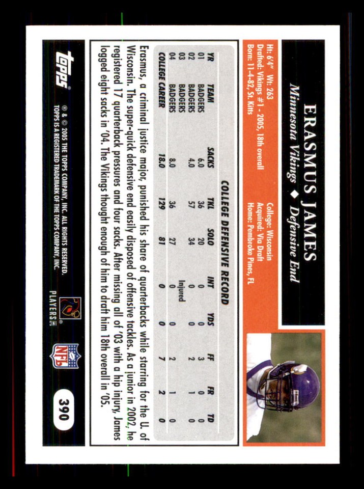 2005 FOOTBALL 2005 Topps Erasmus James Minnesota Vikings #390 RC1 | eBay