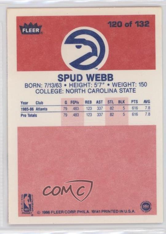 1986-87 Fleer Spud Webb #120 Rookie RC | eBay
