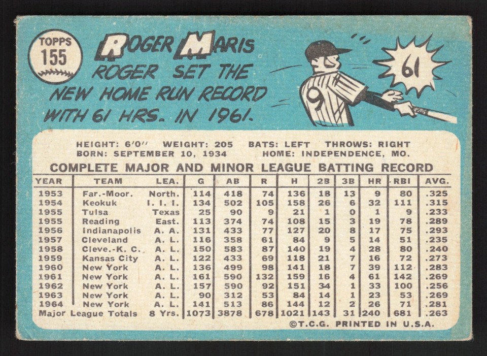 Roger Maris 1965 Topps #155 New York Yankees VG CR GS SU | eBay
