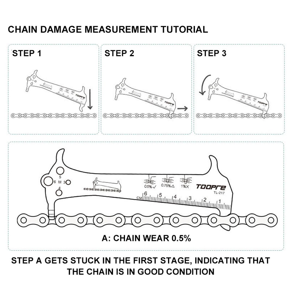 Bicycle Chain Wear Indicators Bicycle Chain Wear Indicators Ruler ...