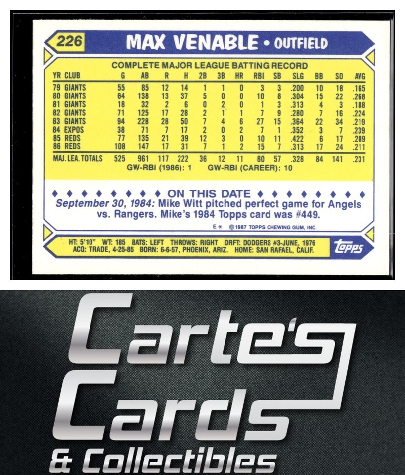 Max Venable 1987 Topps Tiffany #226 Cincinnati Reds | eBay