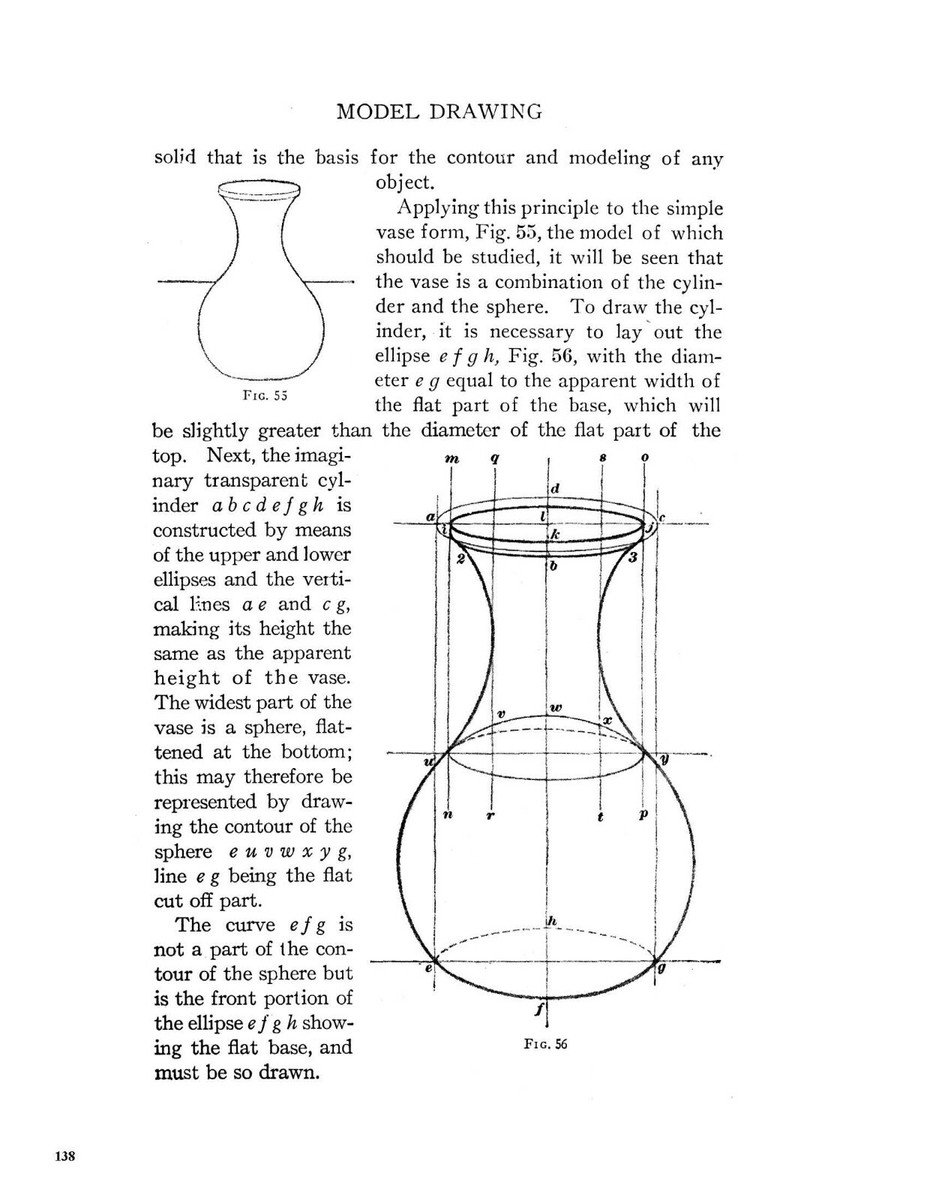 Classical Figure Drawing Models