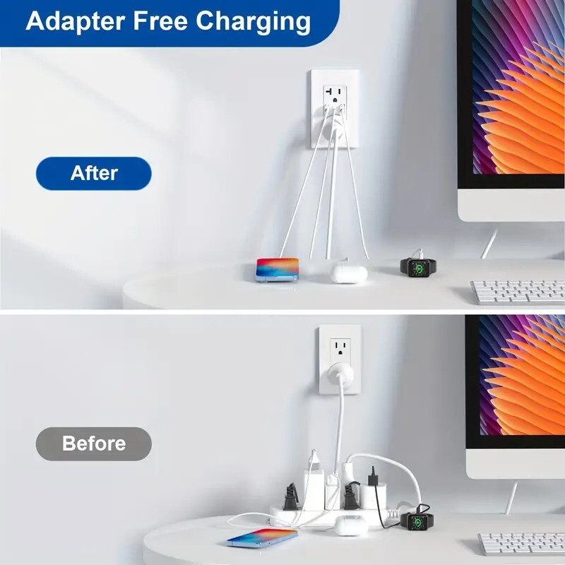 8 Pack USB Wall Outlet, 3-Ports USB C Receptacles,20 Amp Tamper ...