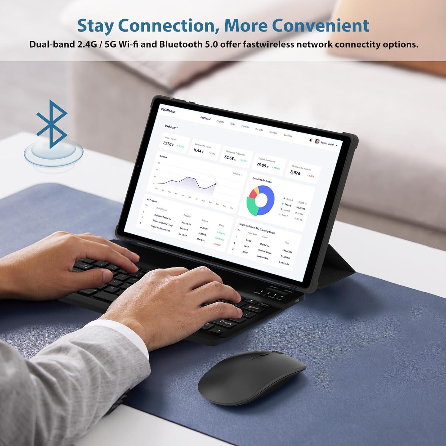 Android 13 Tablet with Keyboard 10.4 inch,19GB Ram 256GB Rom 8 Core ...