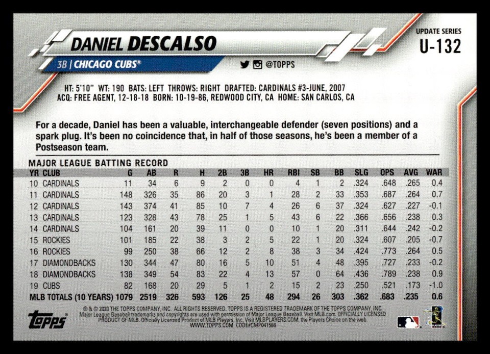 2020 Topps Update #U-132 Daniel Descalso Chicago Cubs | eBay