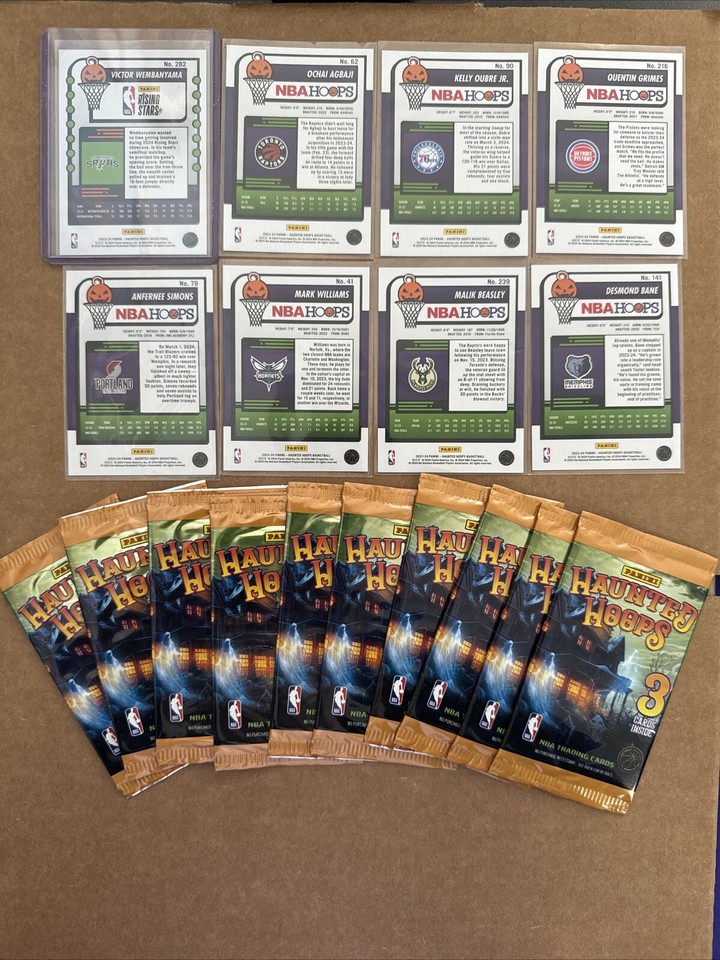 2023-24 Panini Haunted Hoops Victor Wembanyama Web & Holo/Candy Holo ...