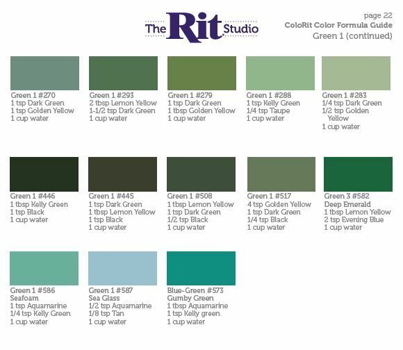 Rit Color Chart