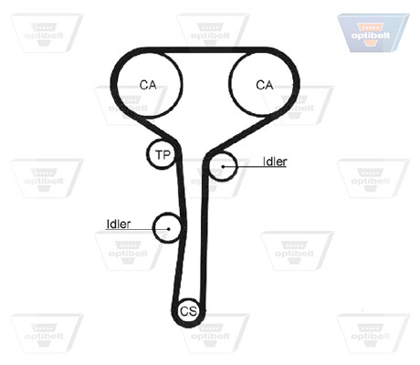 OPTIBELT ZRK 1183 Timing Belt for sale online | eBay