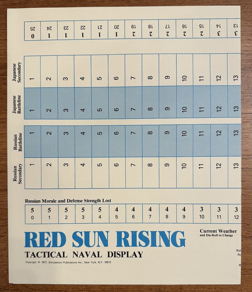 SPI: RED SUN RISING: The Russo-Japanese War 1904-05 Unused/Unpunched | eBay