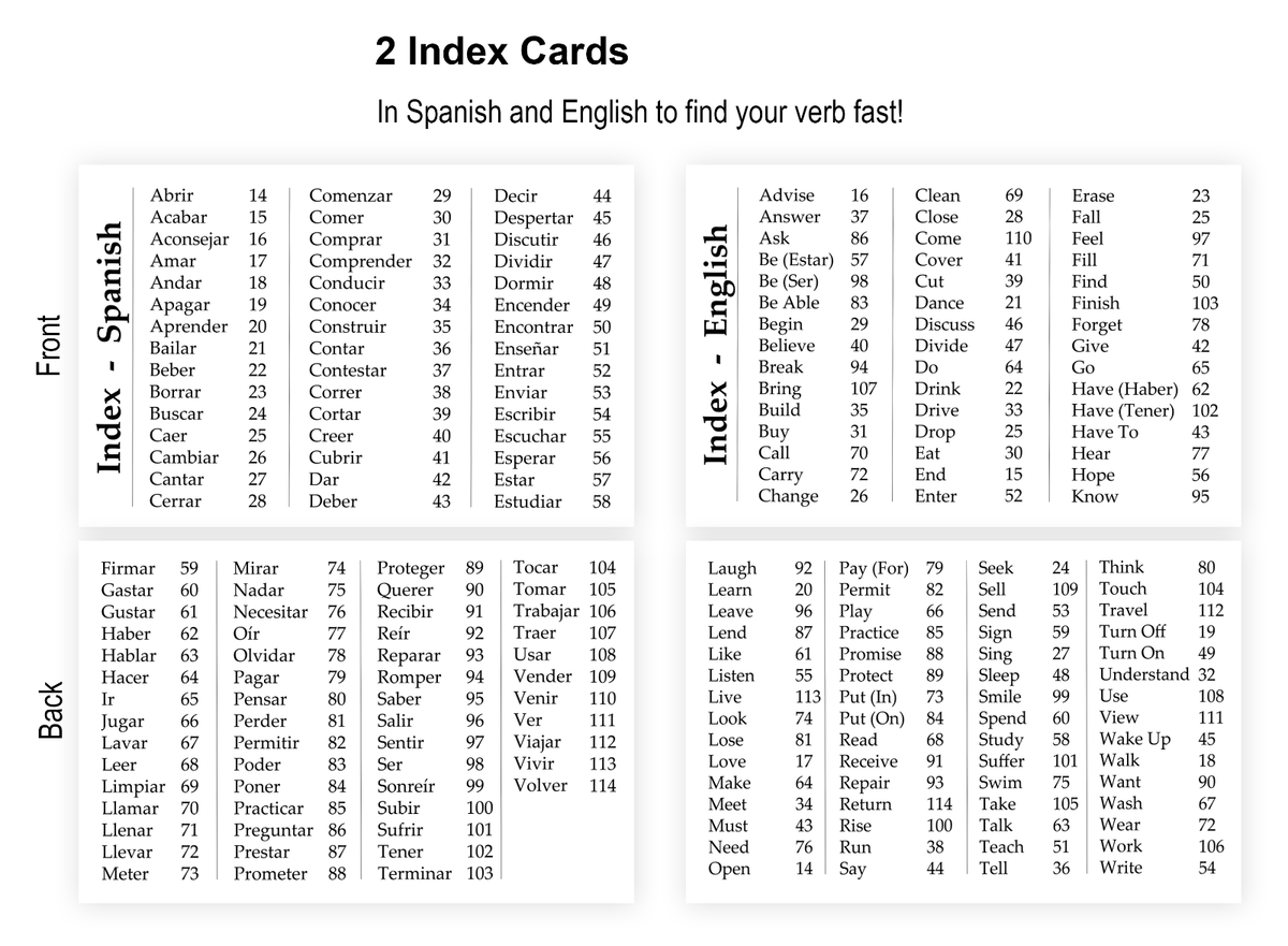 Spanish Language Verb Conjugation Flashcards Two Deck Set Spanish ...
