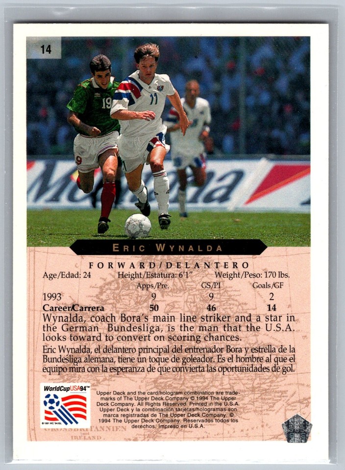 1994 Upper Deck World Cup USA 94 Eric Wynalda #14 Soccer Card | eBay