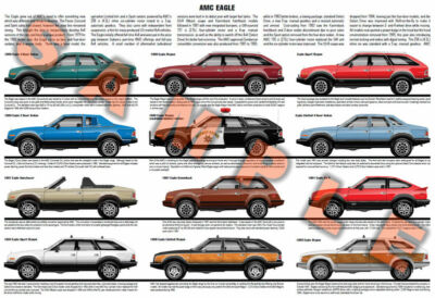 AMC Eagle car 1980 to 1988 production history poster Sundancer | eBay
