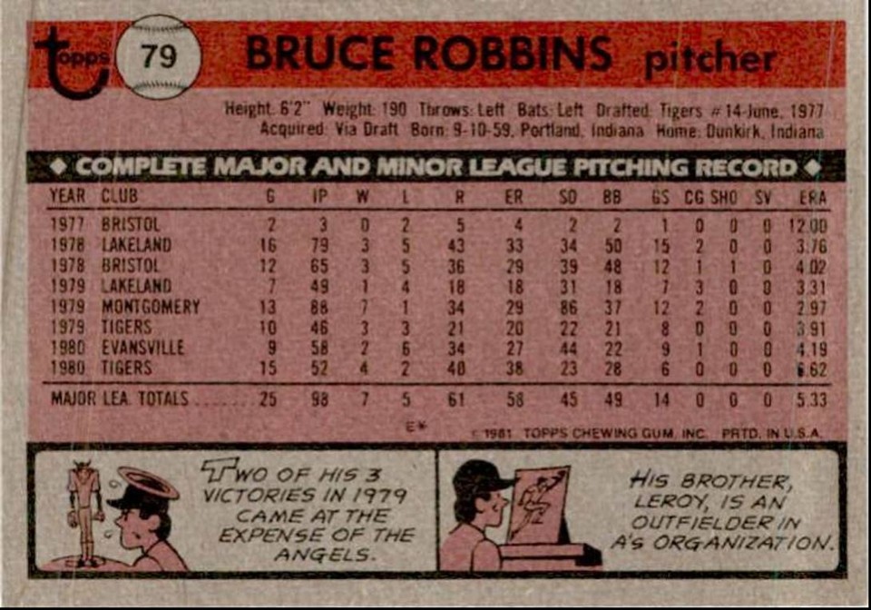 1981 Topps Bruce Robbins Detroit Tigers #79 | eBay