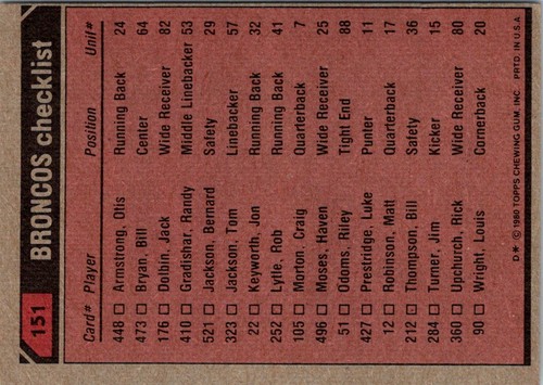 1980 Topps Otis Armstrong/Rick Upchurch/Steve Foley/Brison Manor ...