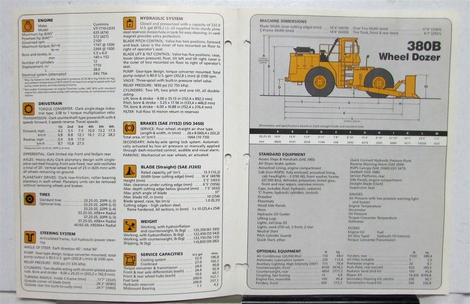 1982 Clark Michigan 380B Wheel Dozer Specifications Construction Sales ...