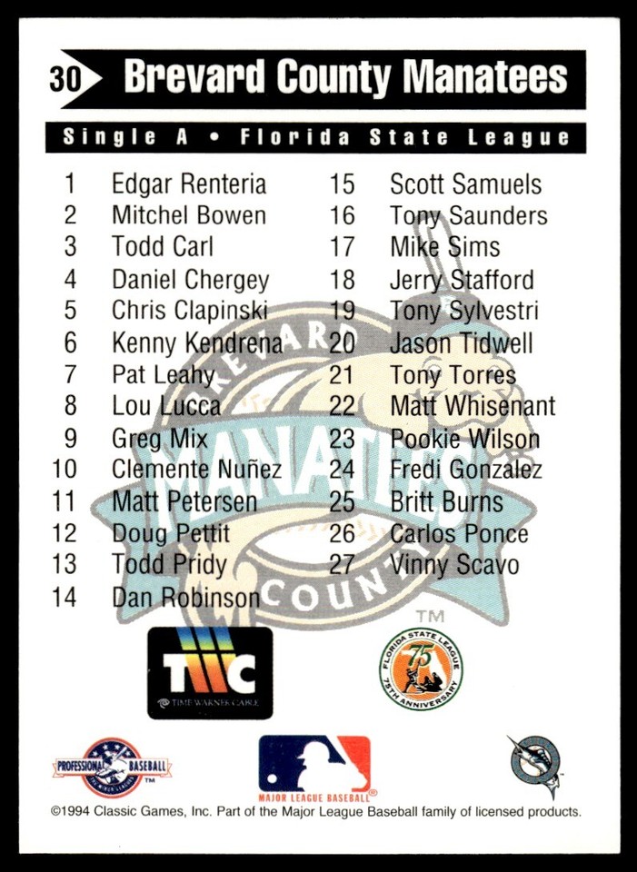 1994 Classic Best Brevard County Manatees Brevard County Manatees Logo ...