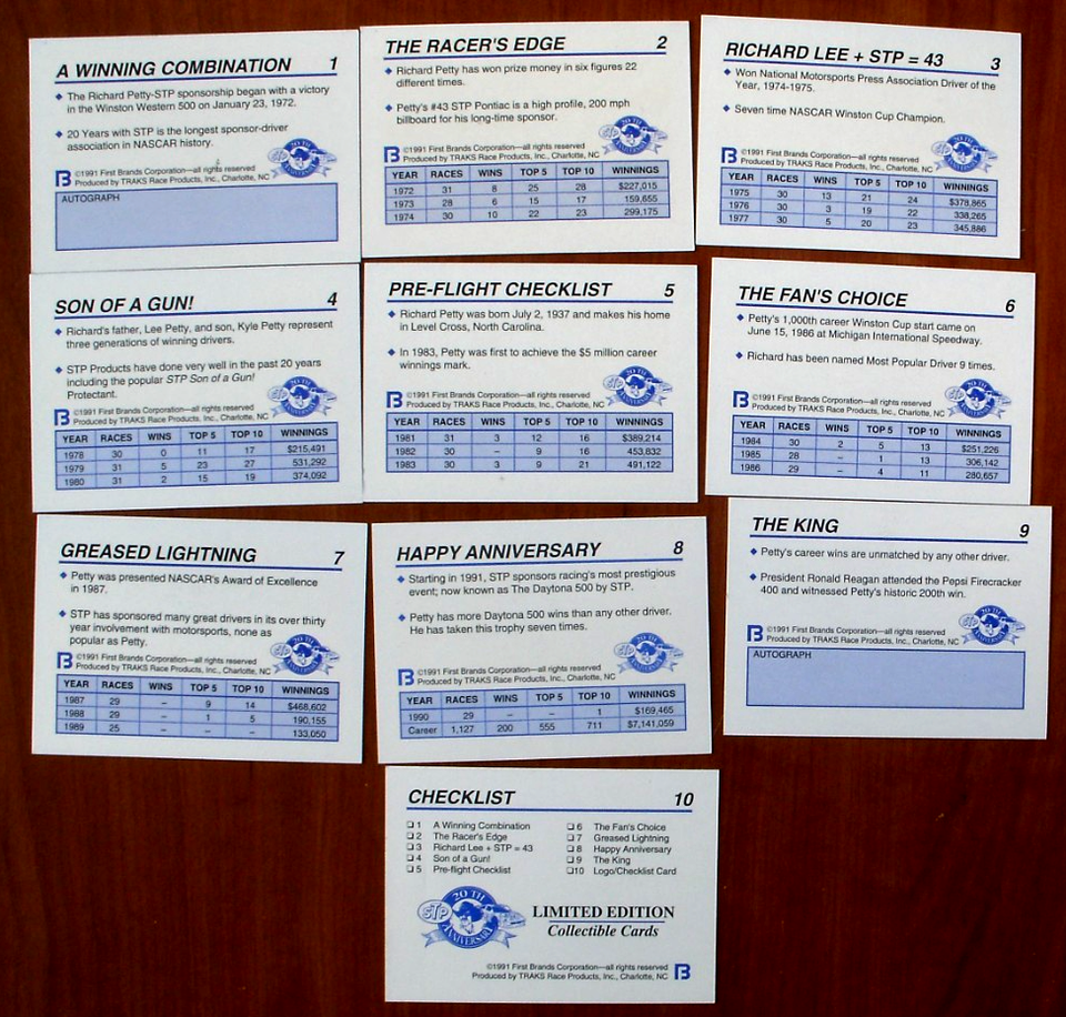 1991 RICHARD PETTY AUTOGRAPHED SET OF 10,20TH ANNIVERSARY STP TRADING ...