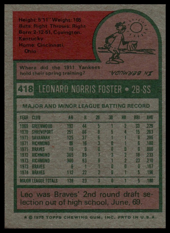 1975 Topps #418 Leo Foster | eBay