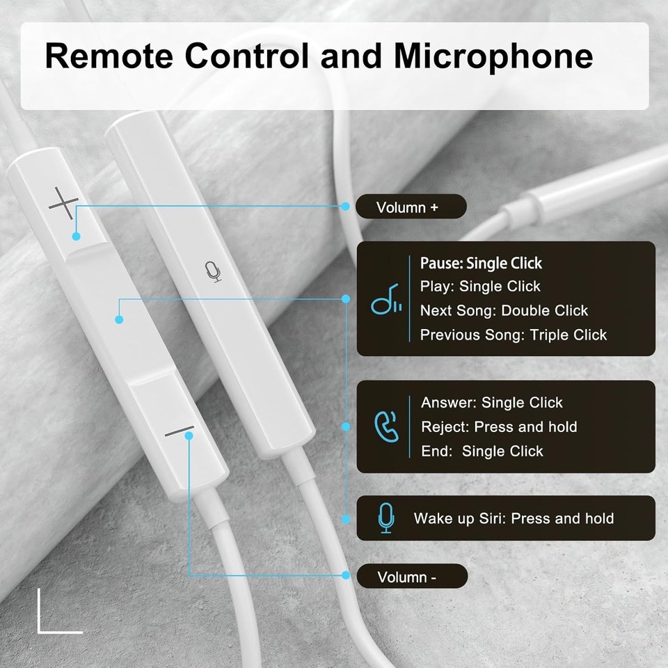 USB C Headphones Wired for iPhone 16/15 Series for iPad Pro Air 5/4 ...
