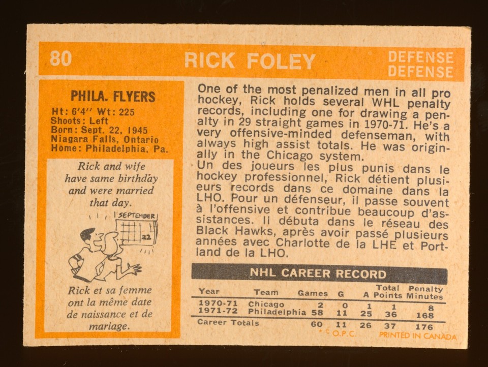 1972-73 O-Pee-Chee #80 Rick Foley Philadelphia Flyers Hockey card AB ...