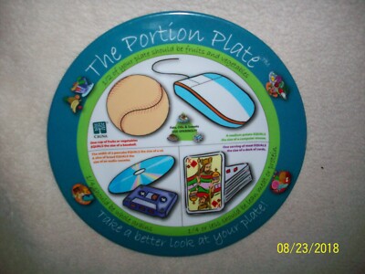 The Perfect Portion Plate™ Meal Measuring Educational Diet Control ...