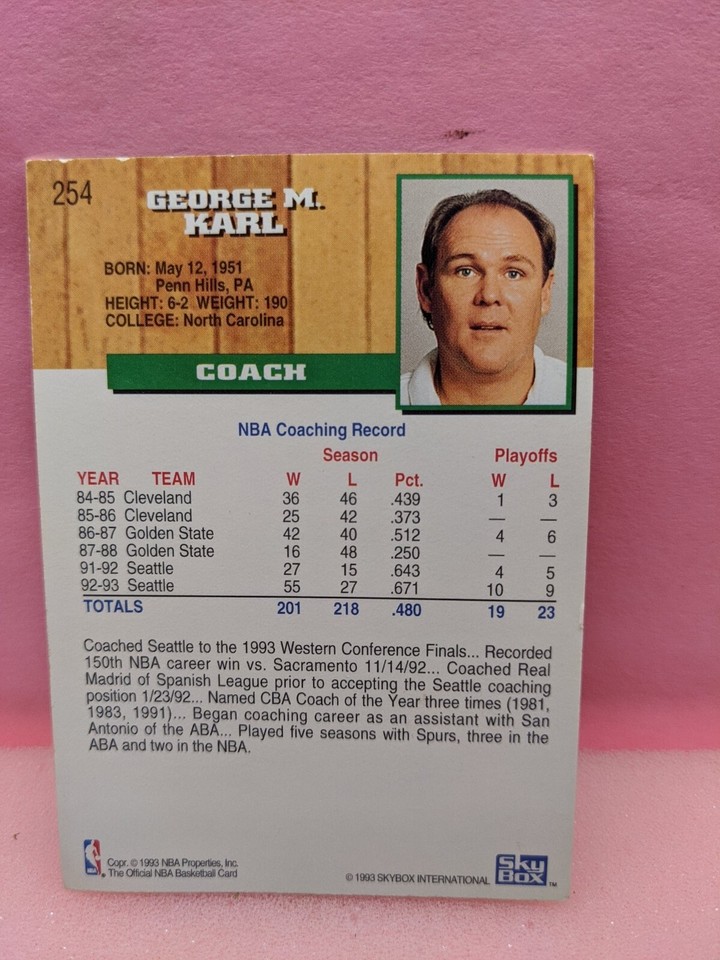 George Karl Autographed 1993 NBA Hoops Card | eBay