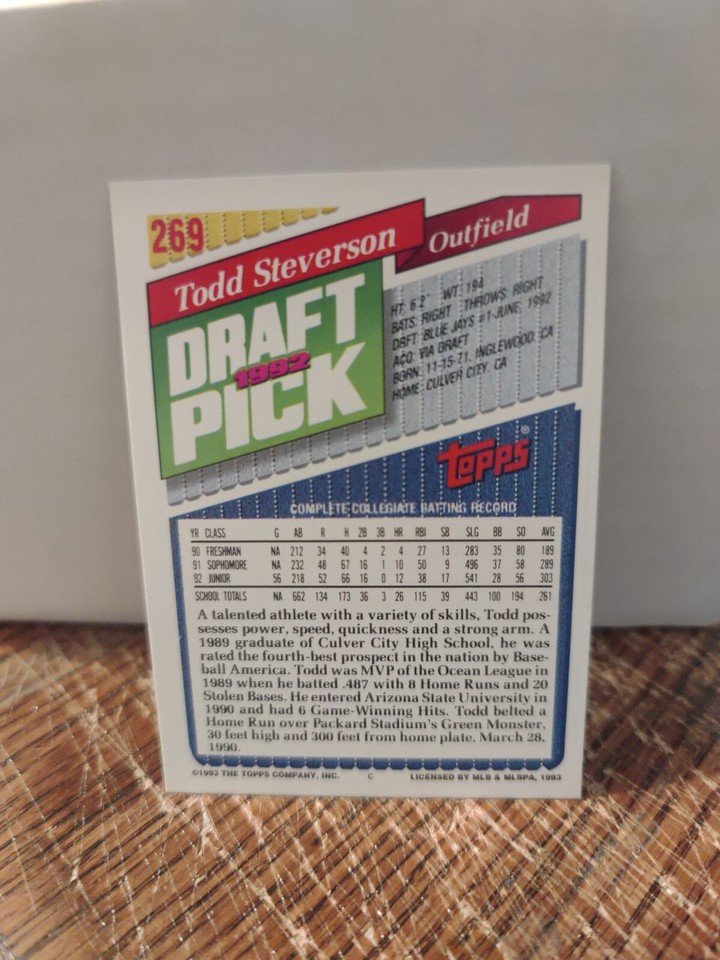 Todd Steverson Autographed 1993 Topps Signed Baseball Card 269 Toronto ...