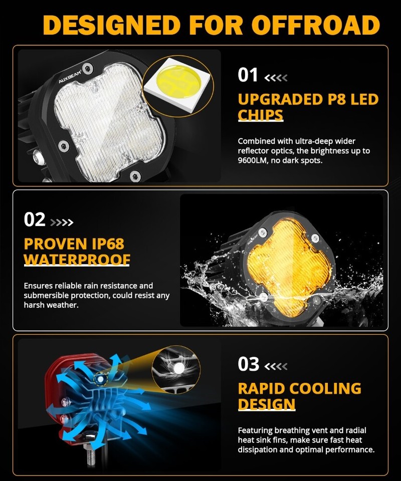 AUXBEAM 3"inch LED Light Cube Bar Spot Flood Pods Driving Fog Lamp ...