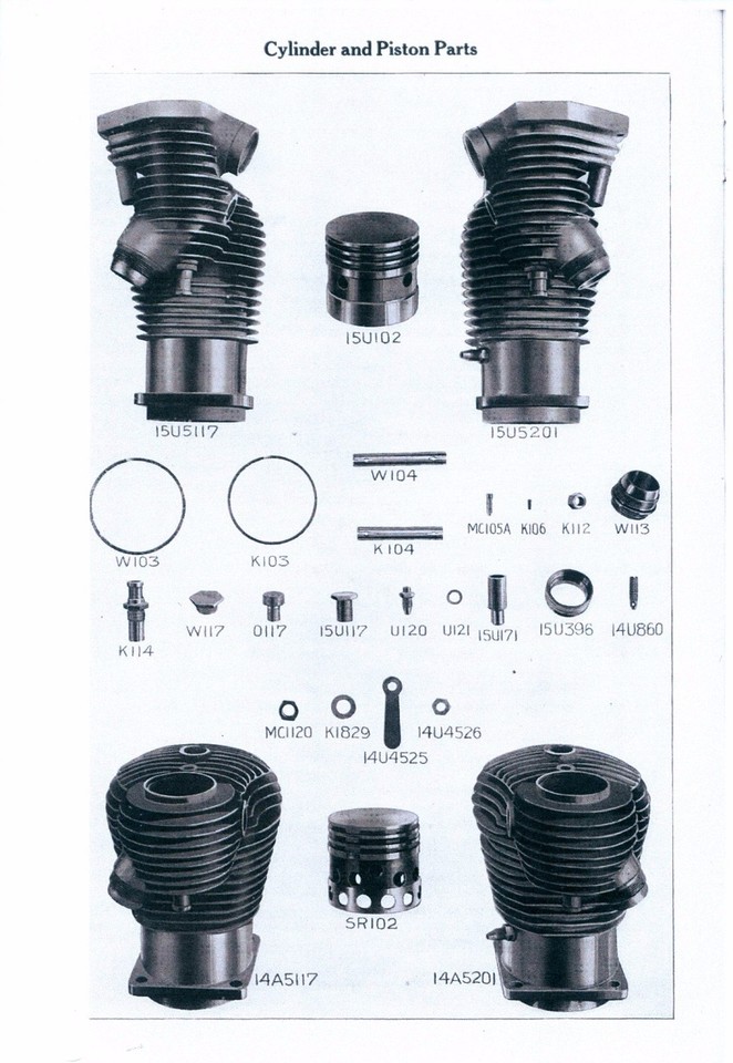 1914-1915 THOR MOTORCYCLE PARTS BOOK IN .PDF FORMAT ON CD ANTIQUE ...