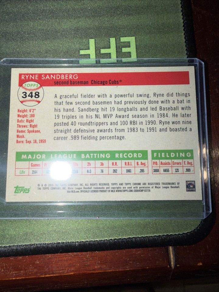 Ryne Sandberg 2025 Topps Chrome Platinum Anniversary Logo Refractor ...