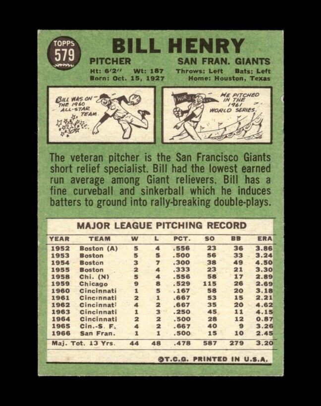 1967 Topps Set-Break #579 Bill Henry VG-VGEX *GMCARDS* | eBay