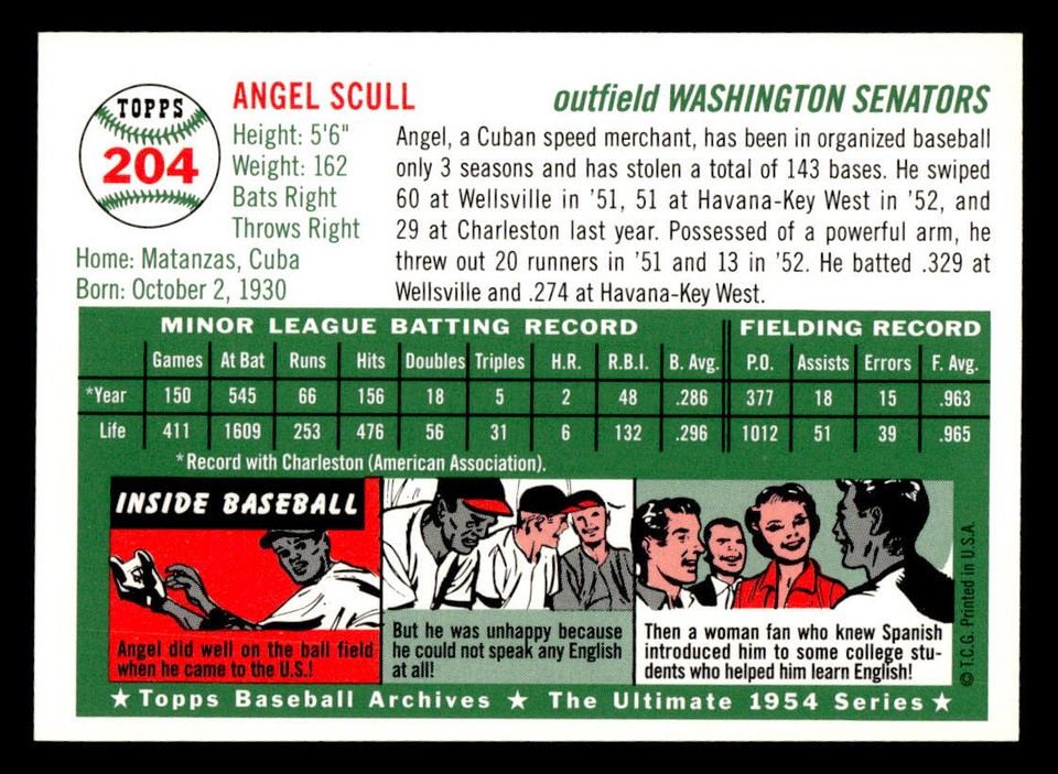 1994 Topps Archives (1954) # Angel Scull Near mint or better | eBay
