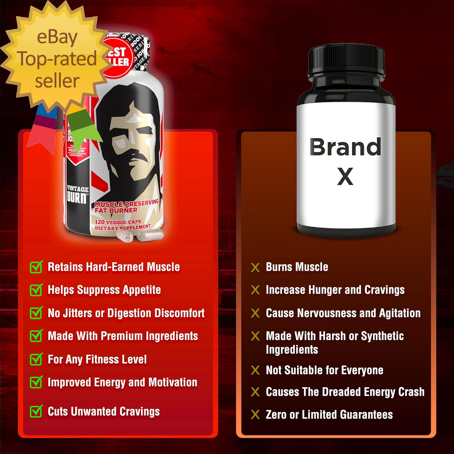 Premium Fat Burner the First Weight Loss Pills to Preserve Lean Muscle ...