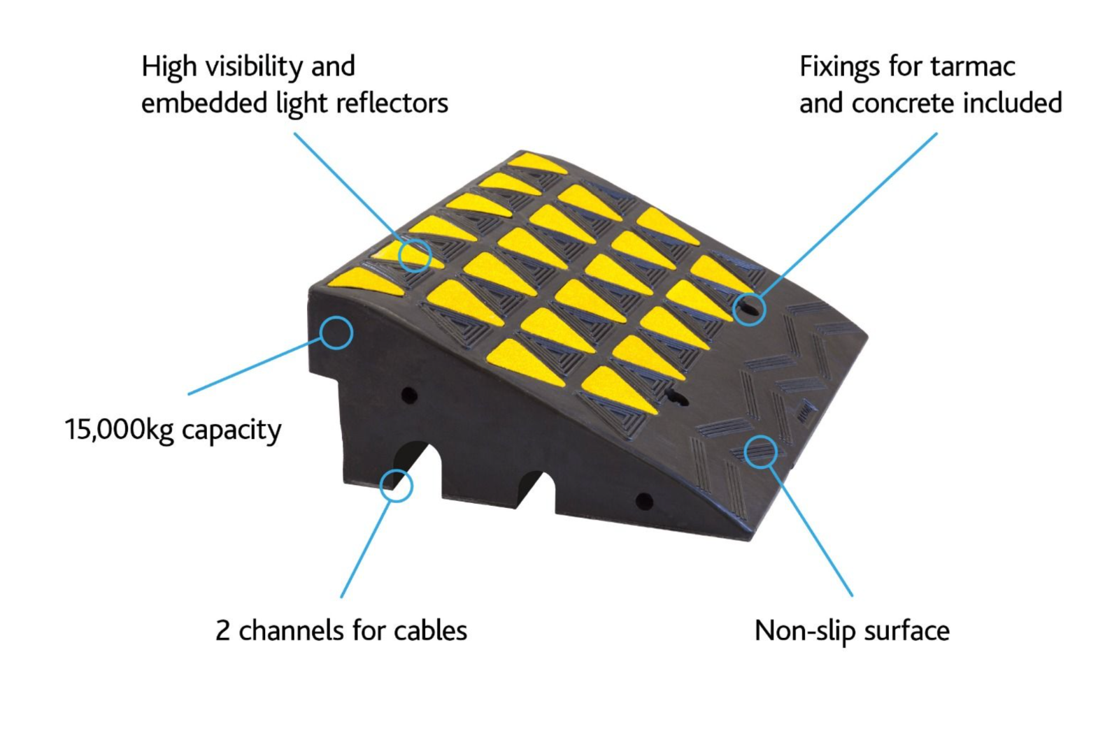 200mm Rubber Kerb Ramp - Heavy Duty - Includes Fixings - Car Ramp ...