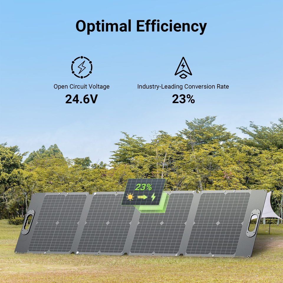 Dabbsson DBS2300 2200W Ultra-portable Power Station Generator+120W ...