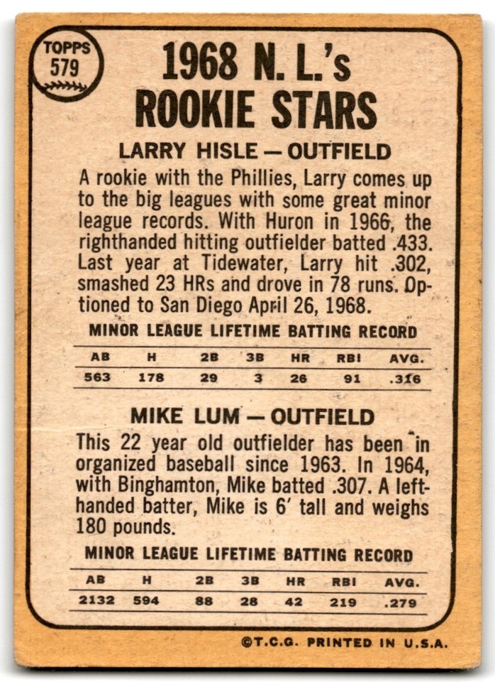 Larry Hisle Mike Lum 1968 Topps High # Baseball RC Rookie #579 - GD | eBay